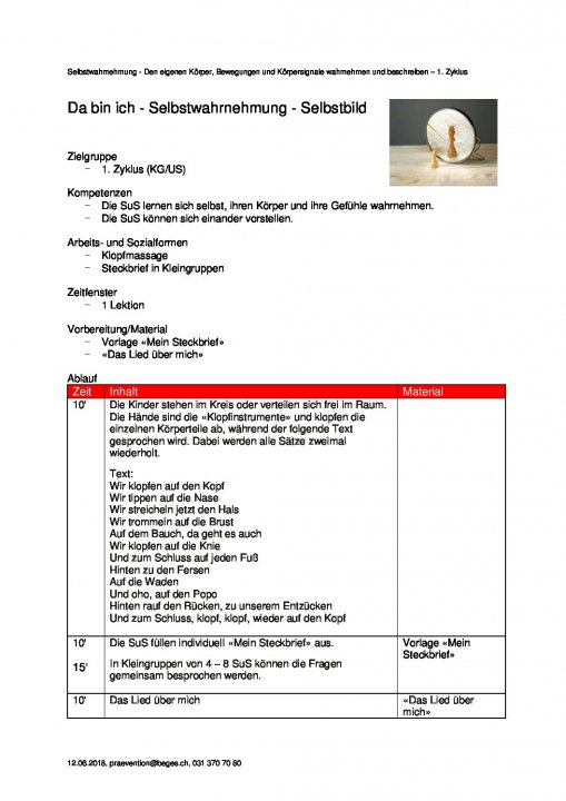 Da Bin Ich Selbstwahrnehmung Selbstbild Selbstwahrnehmung Santé